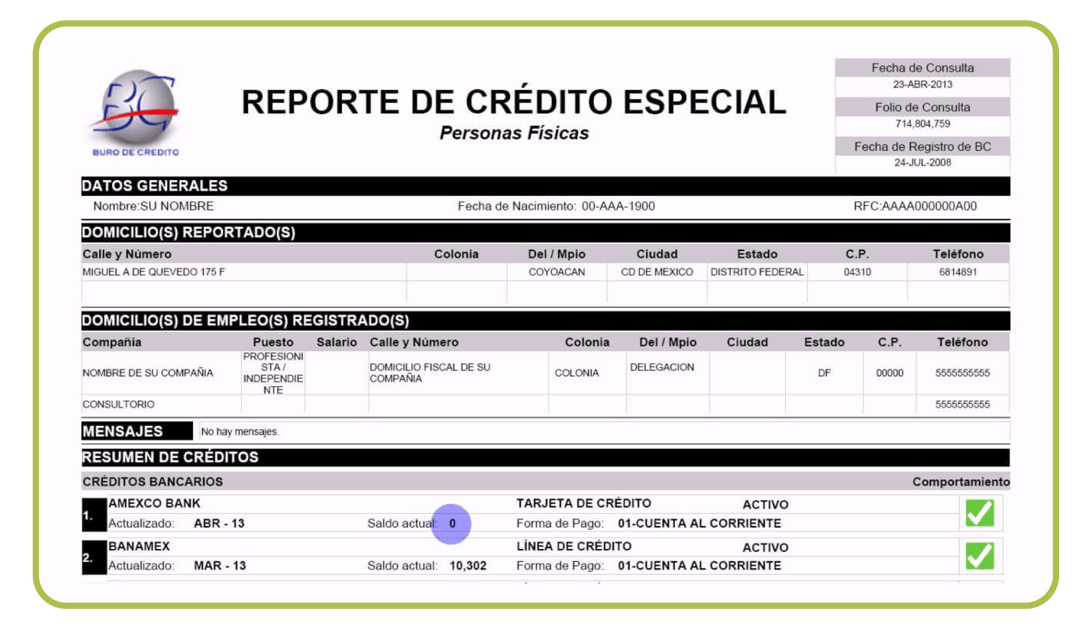 Buró De Crédito Conoces Cómo Funciona